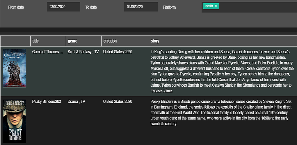 BROADCAST MANAGEMENT SYSTEM